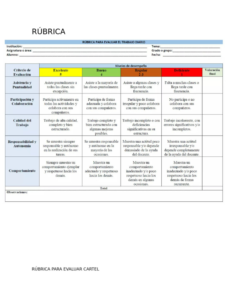 EJEMPLOS RÚBRICAS | PDF