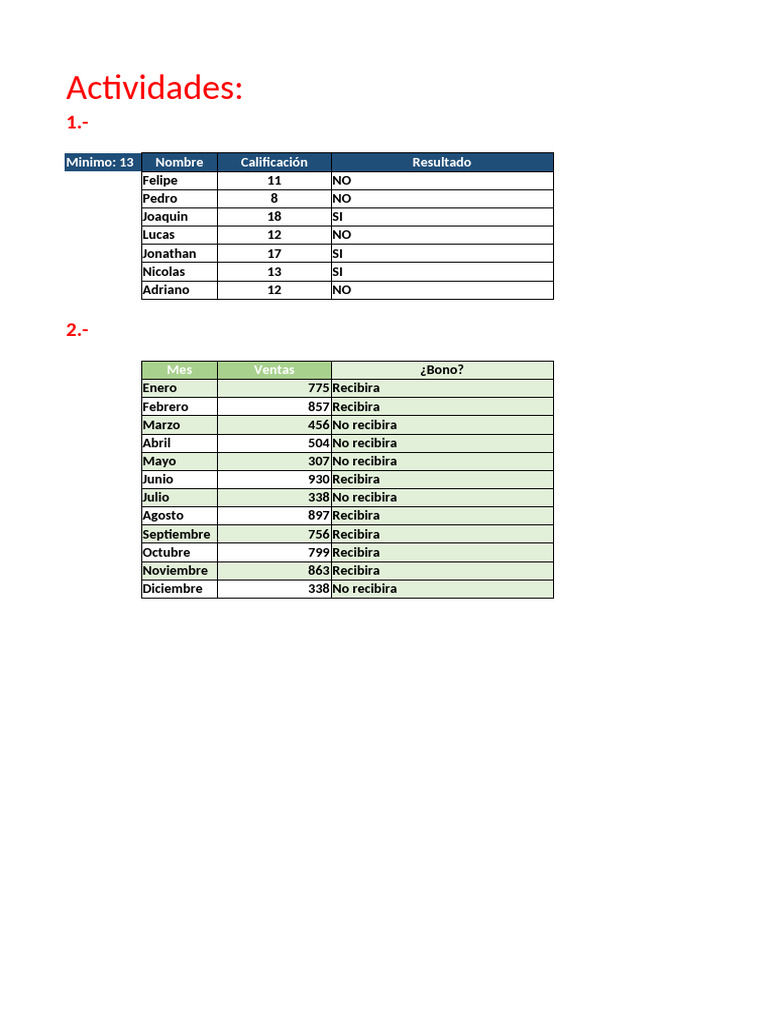 Actividad Practica #02 - ROQUE | PDF