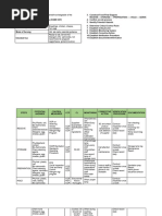 21-Days Conditioning Guide | PDF | Nutrition | Diet & Nutrition
