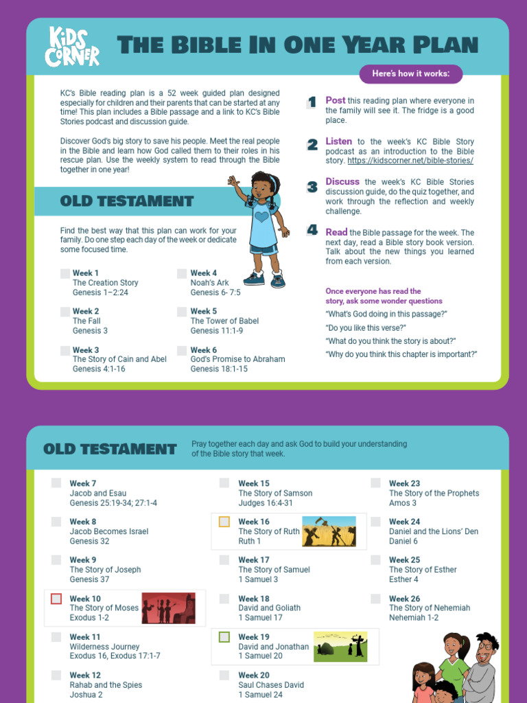 Bible-In-a-Year-Plan-Final | PDF | Book Of Genesis | Books Of Samuel