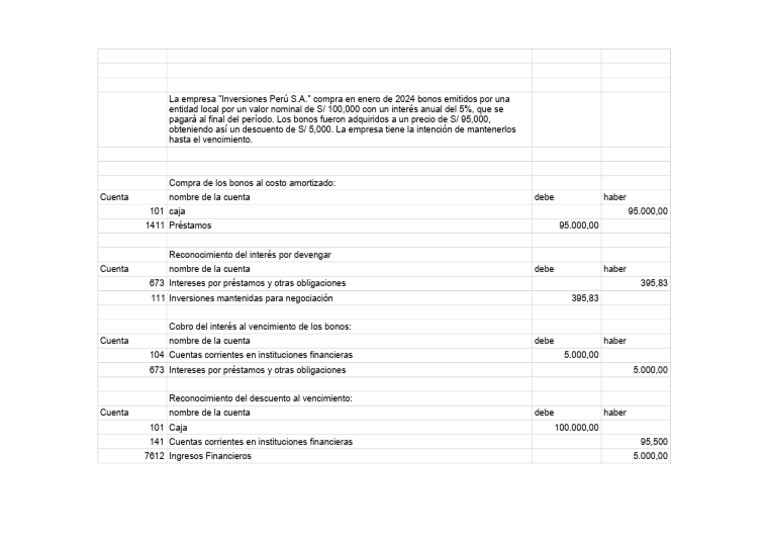 AsIentos Contables NIC 39 Tarazona Ramirez - Nic 39 | PDF | Finanzas y ...