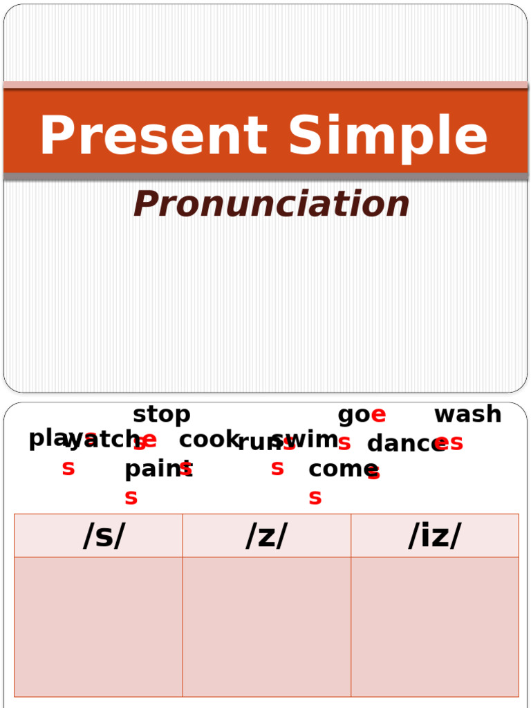 Present Simple Pronunciation | PDF | Art