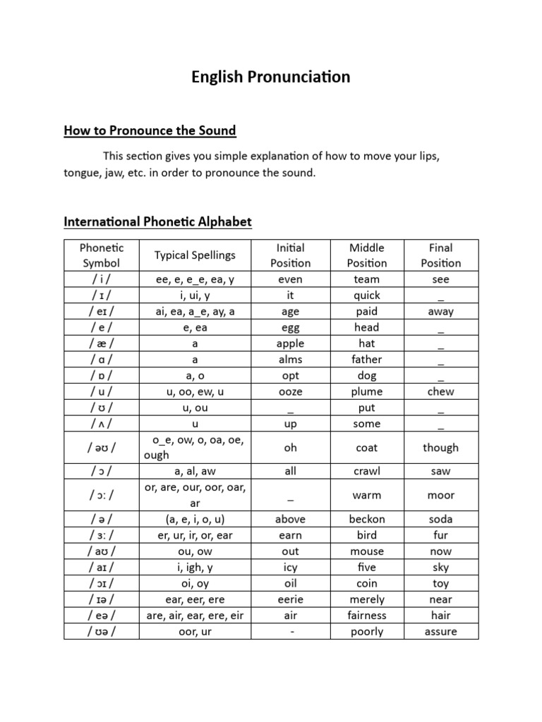 English Pronunciation | PDF | Linguistics | Phonetics