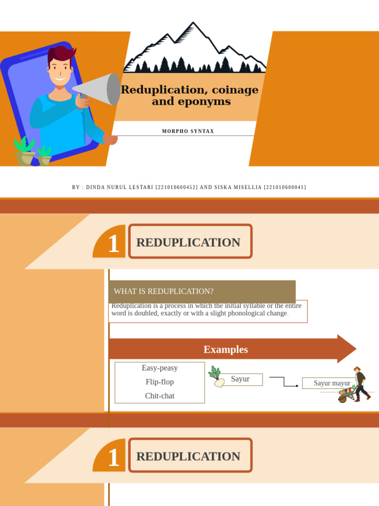 Morpho Syntax - Reduplication, Coinage and Eponyms by Siska Misellia ...