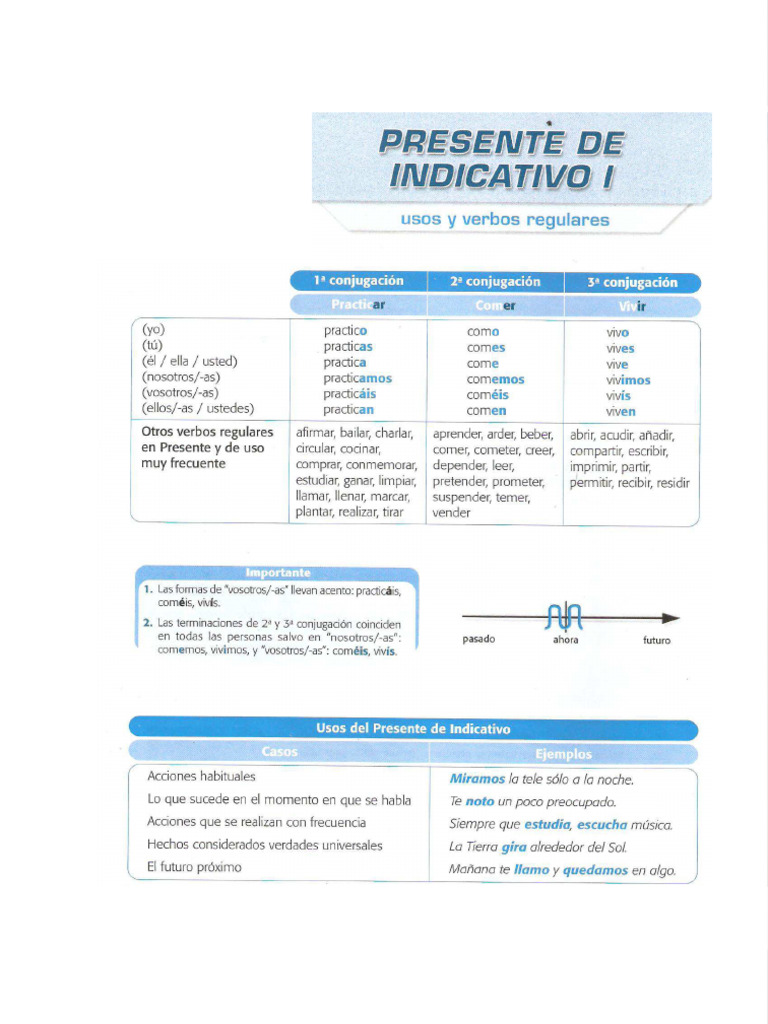 Presente de Indicativo - Verbos Reg e Irreg | PDF
