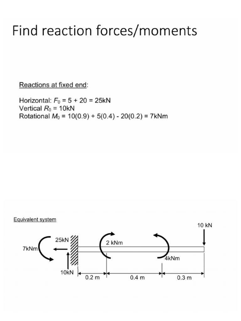 Tutorial 4 Key Steps | PDF
