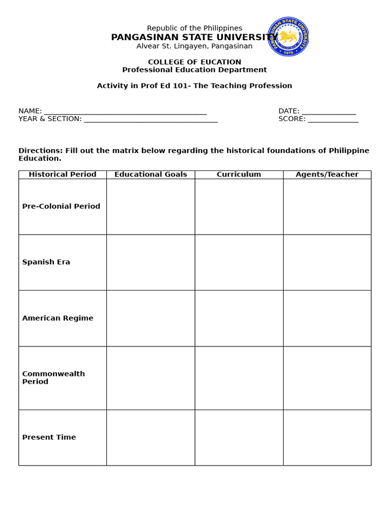 Activity in Prof Ed 101 | PDF