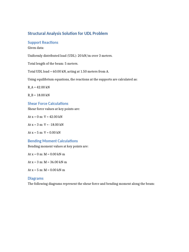 Structural Analysis Solution UDL | PDF