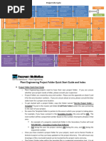 EVMS Gold Card | PDF | Pricing | Business Economics