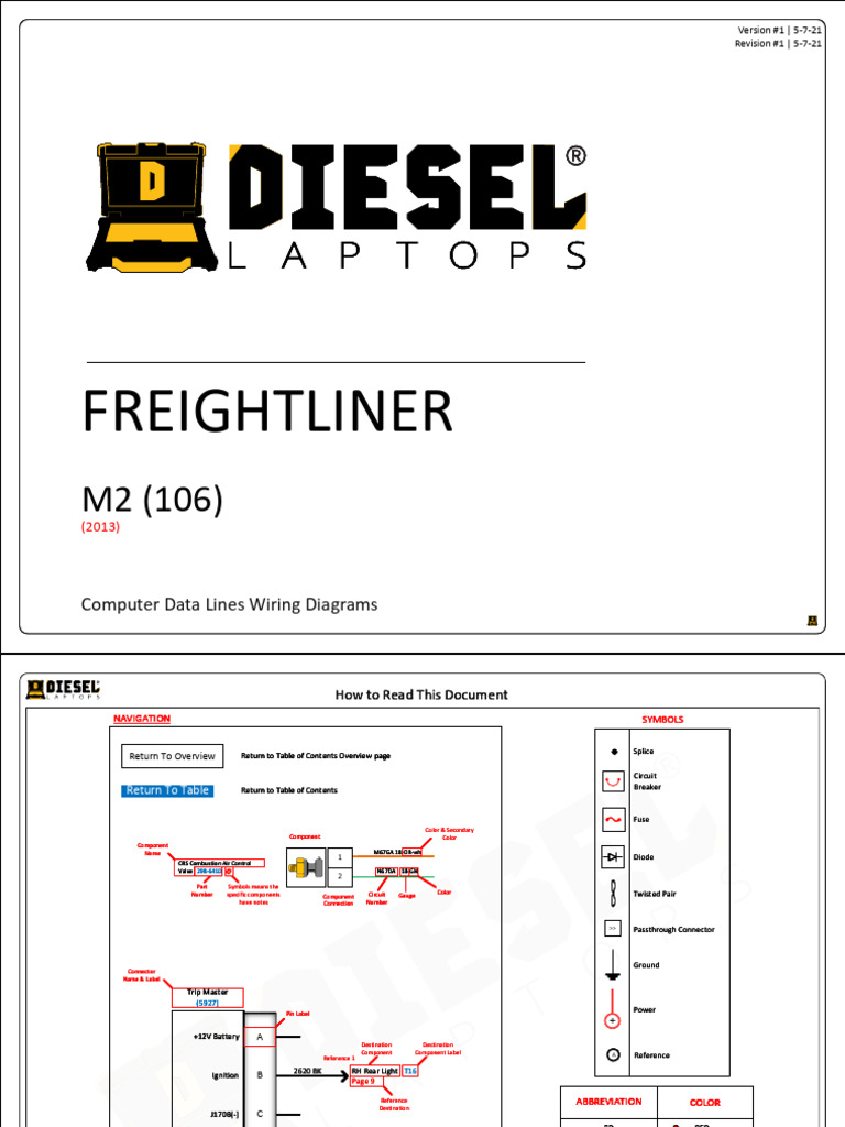 Esquema de fiação do módulo bulkhead do Freightliner M2