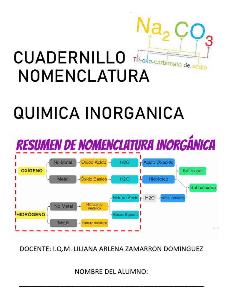 Cuadernillo Nomenclatura Quimica Inorganica | PDF