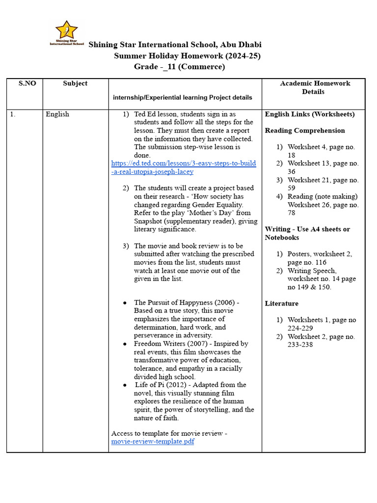 Grade 11 (Commerce) Summer Holiday Homework | PDF | Machine Learning ...