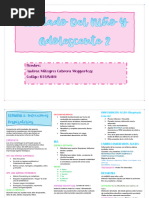 Códigos Cie-10 - Respiratorio | PDF | Neumonía | Tos