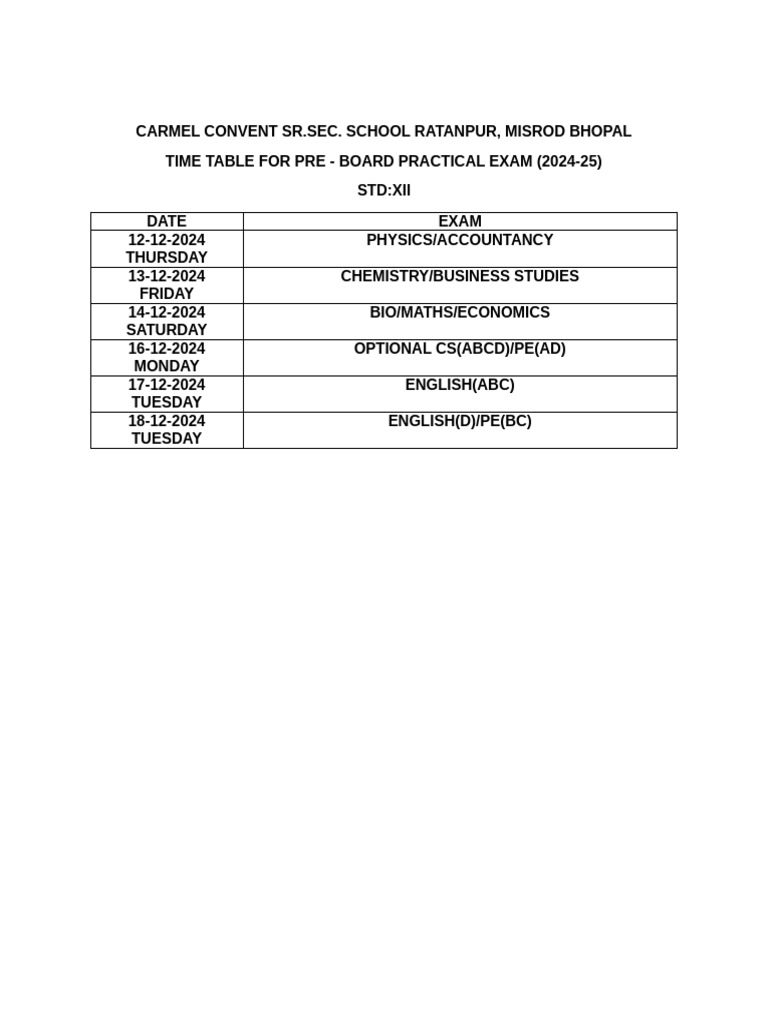 Pre Board Practical 24-25 | PDF