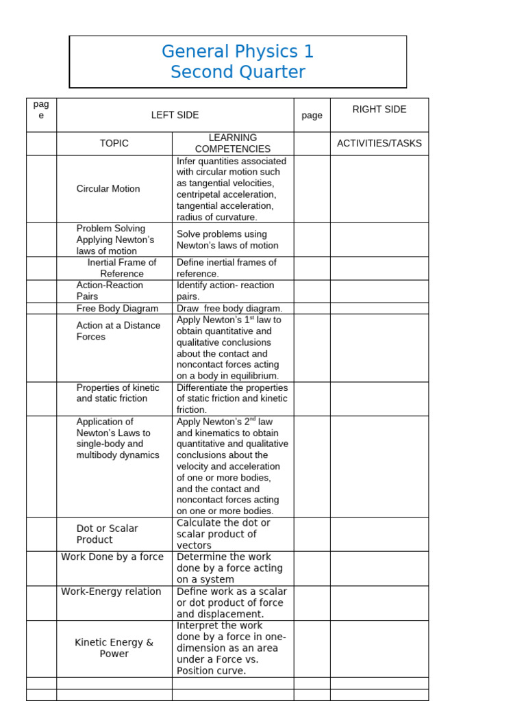 General Physics 1 Quarter 2 | PDF | Force | Acceleration