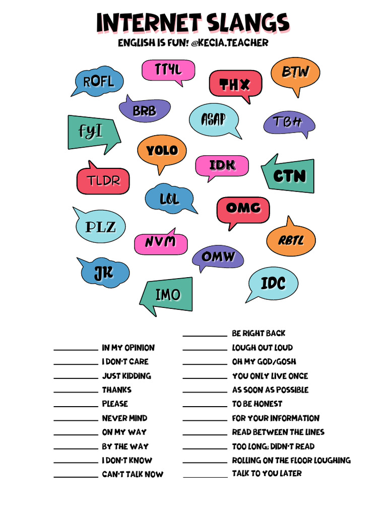 Internet Slangs | PDF