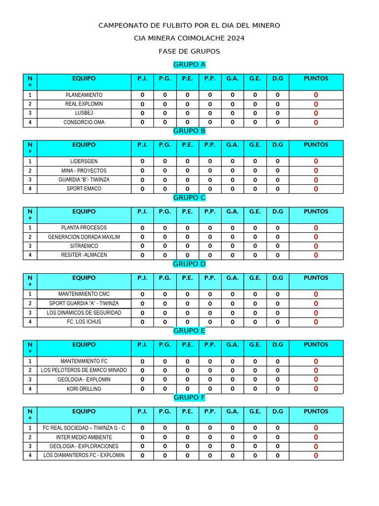 Fixture Campeonato de Fulbito Por El Dia Del Minero | PDF