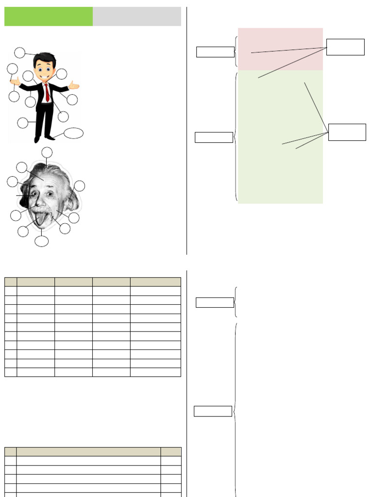 LKPD Descriptive Text Kelas 10 | PDF