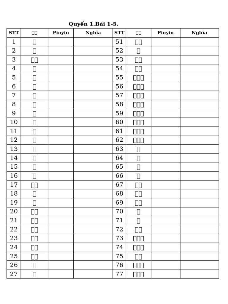 Quyển 1 bài 1-5 | PDF