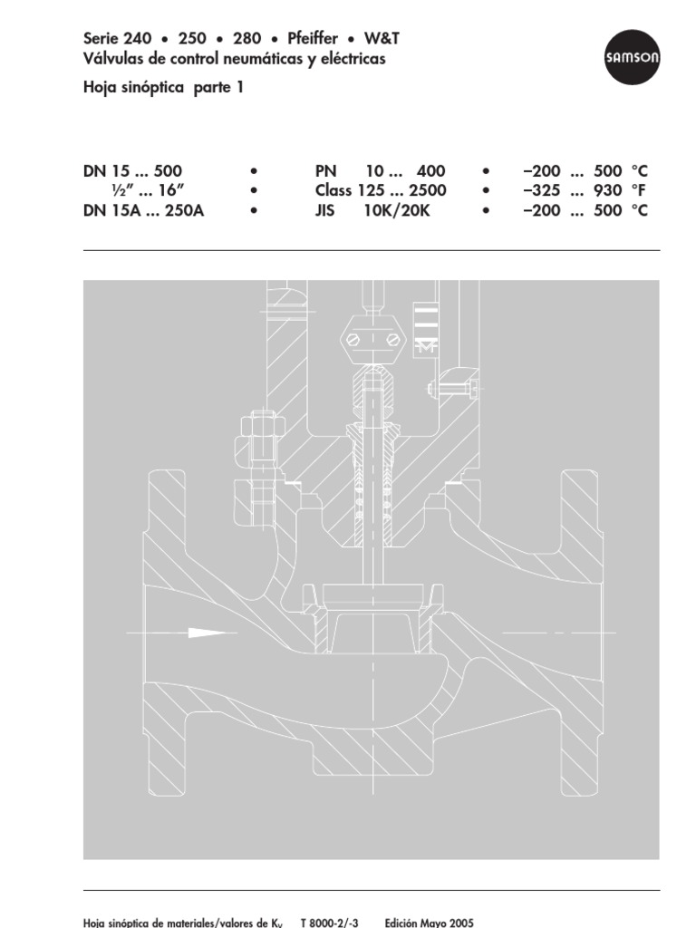 Samson Valvula Control | PDF | Acero | Neumático
