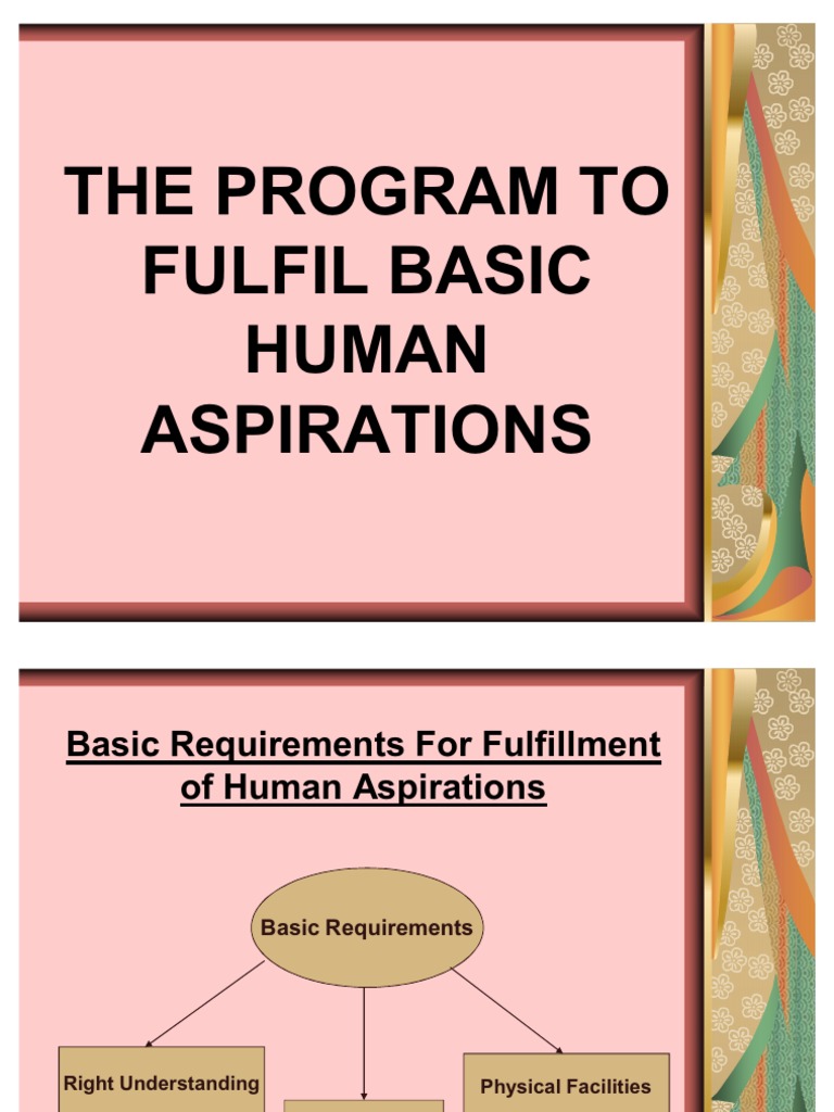 Basic Human Aspirations | PDF | Consciousness | Human