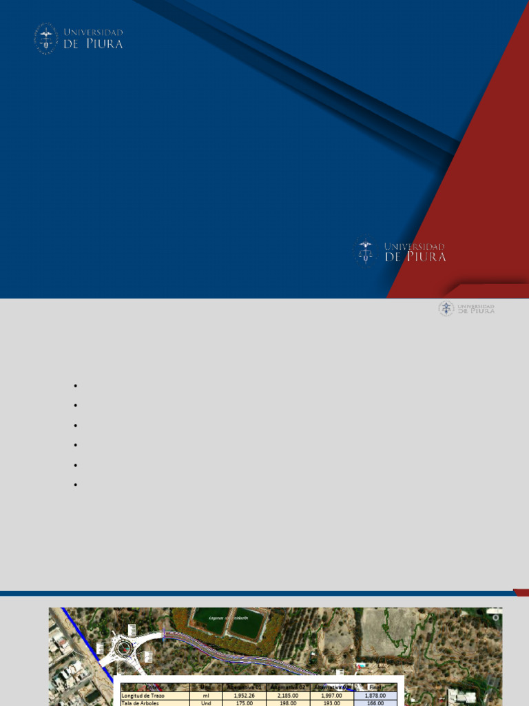 2.1 - Caracterización de Subrasante | PDF