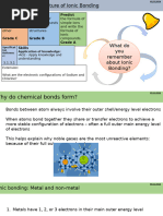 This Better Save My Exams (Ionic Bonding Questions) | PDF | Ion | Salt (Chemistry)