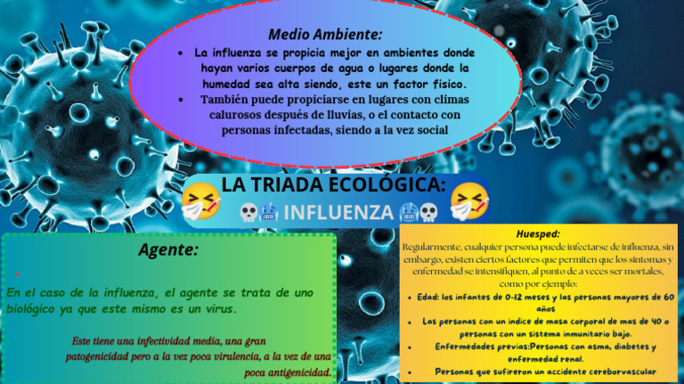 La Triada Ecológica Influenza | PDF
