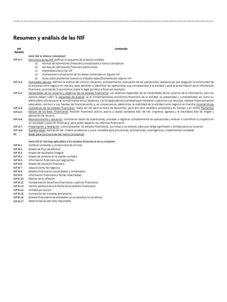Resumen de Las NIF | PDF | Contabilidad | Estado financiero