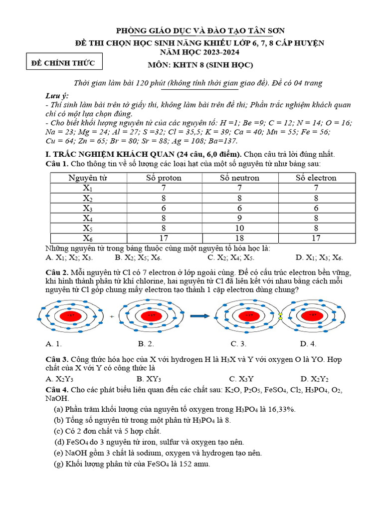 KHTN 8 (Sinh) TÂN SƠN 2024 | PDF
