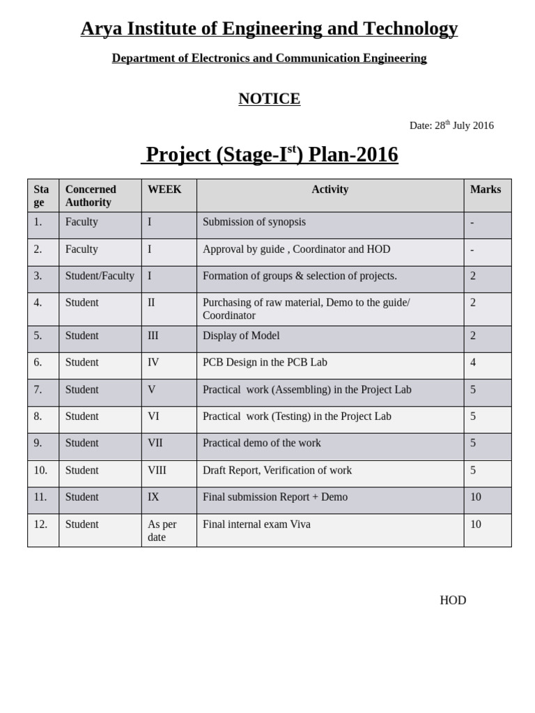 Minor Project Plan (2016) | PDF