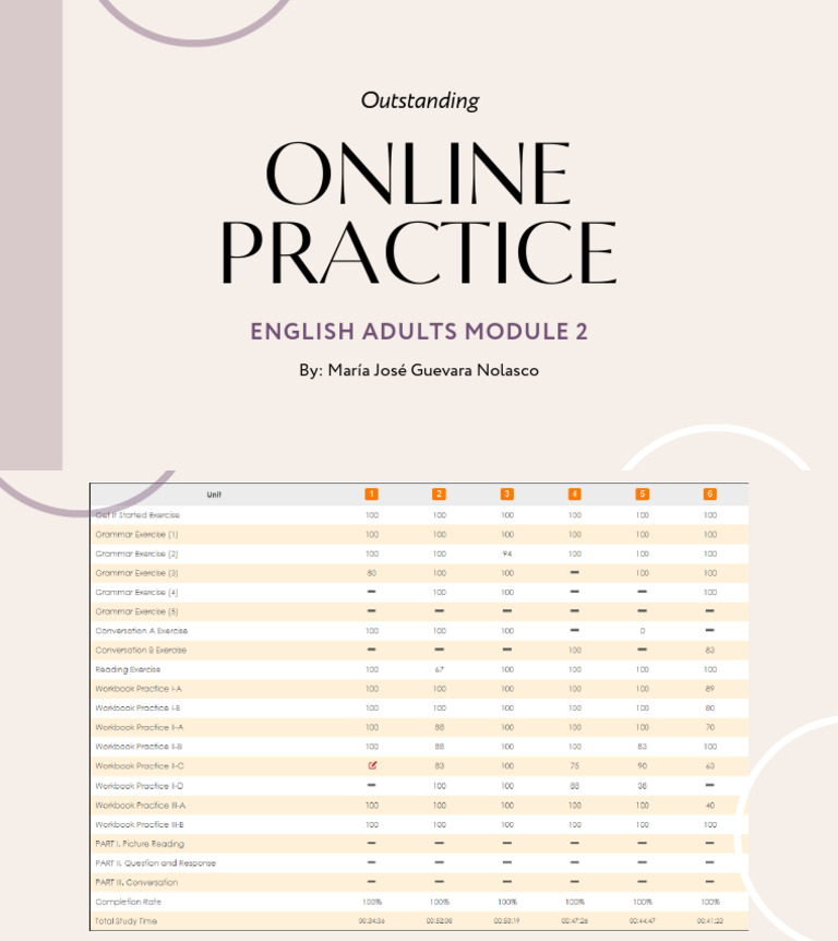 Online Practice Modulo Two Majo Guevara | PDF