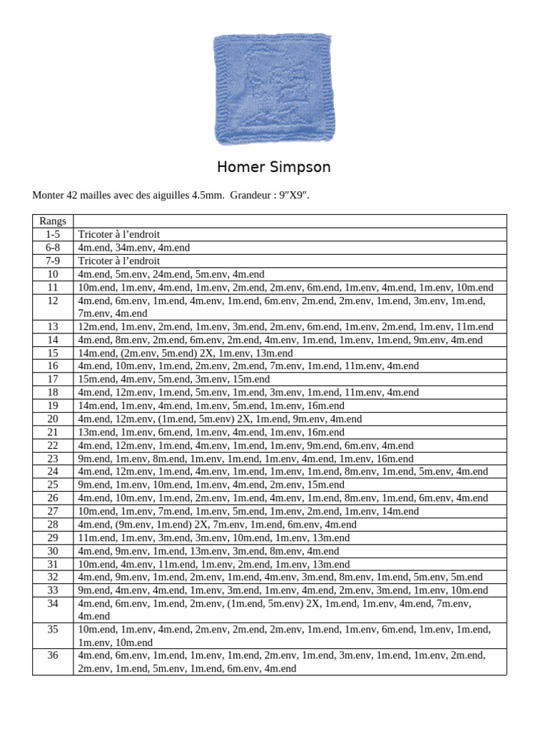 Homer Simpson | PDF | Ciências e Matemática