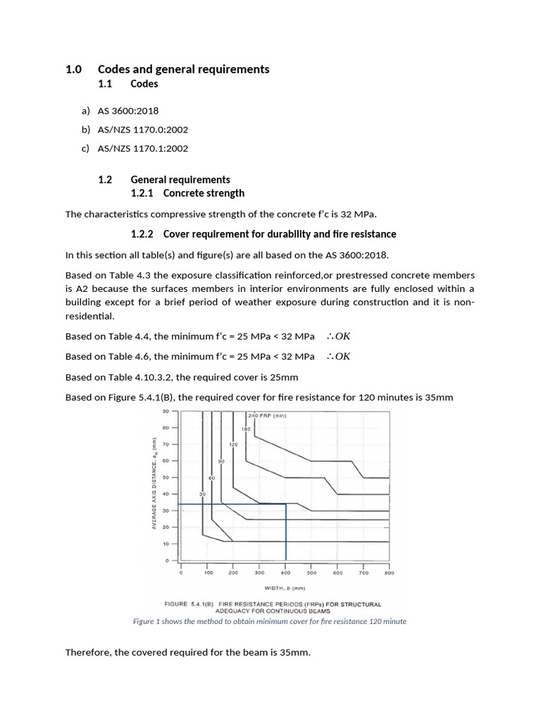 RCD Assignment | PDF | Concrete | Beam (Structure)