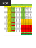 Backtest - Traders Casa | PDF | Gold As An Investment | Financial Markets