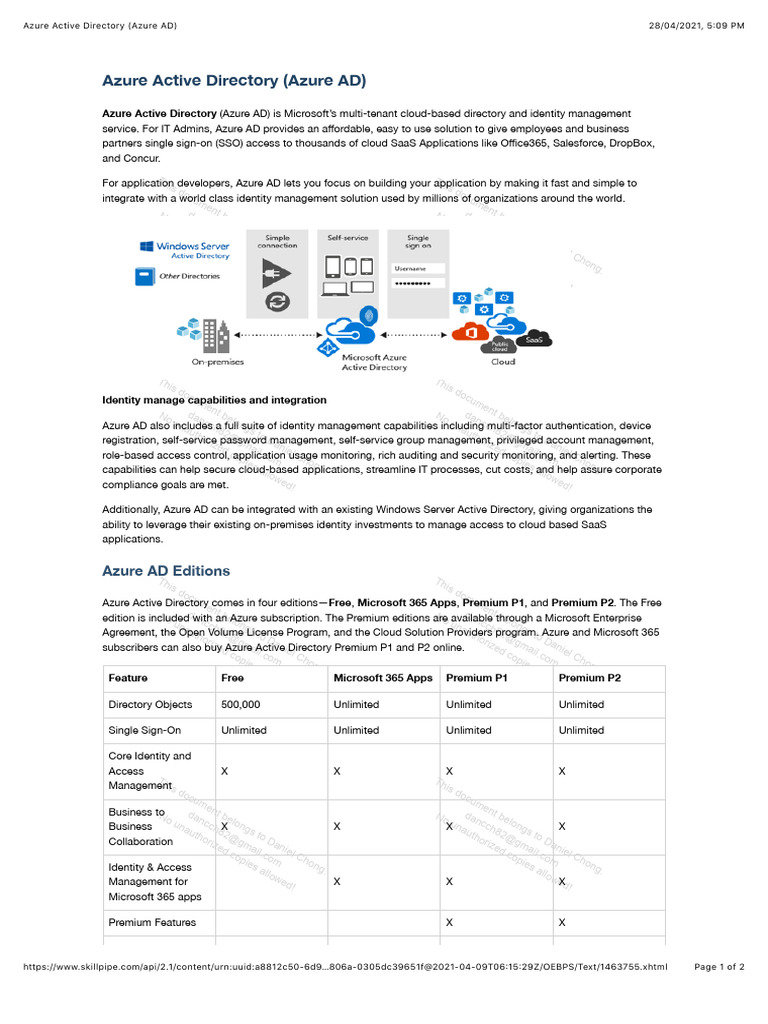 Azure Active Directory (Azure AD) - page 1 | PDF | Microsoft Azure ...