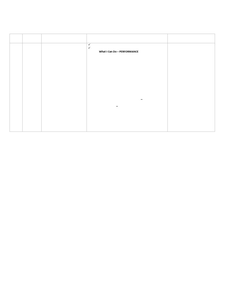 TLE 9 Cookery Week 5 Learning Plan | PDF | Cognitive Science | Behavior Modification