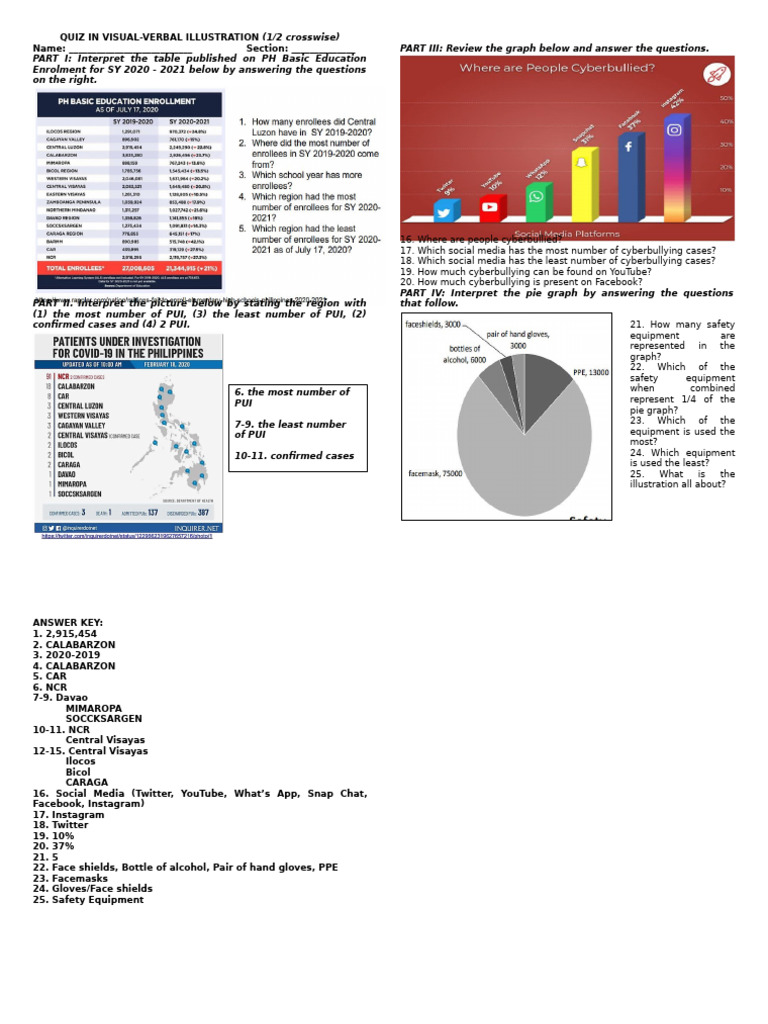 Quiz in Visual-Verbal Illustration | PDF | Safety | Occupational Safety ...