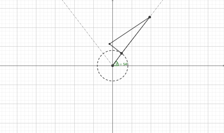 Geogebra Export | PDF