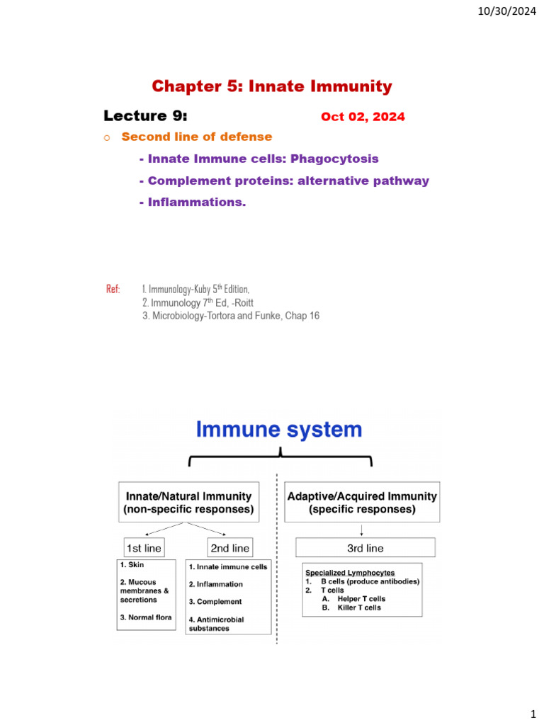 L9-Innate Immunity Chap 5 | PDF | Complement System | Innate Immune System