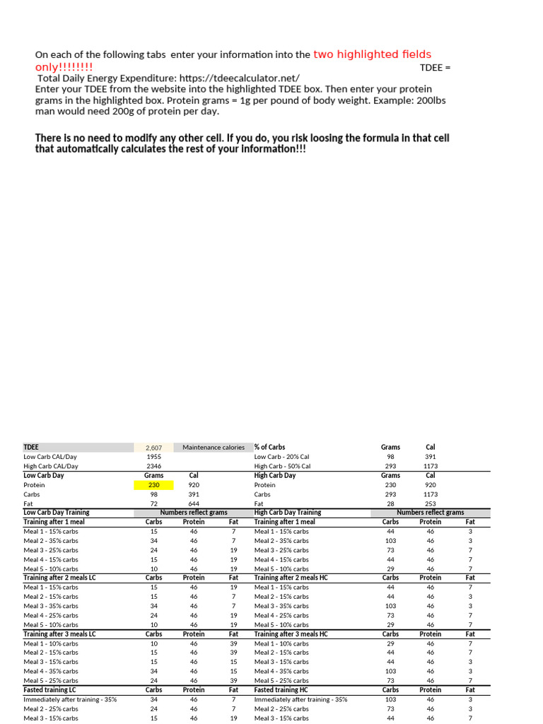 Carb Cycling Calculator 2.2 (Version 1) | PDF | Calorie | Low ...