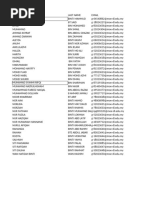 UNITAR Student Login Guide | PDF | Password | Login