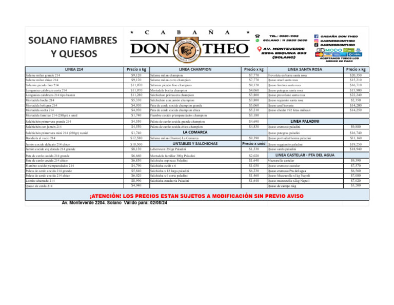 Lista de Precios Solano - Fiambres - Mayorista | PDF | Platos con carne ...