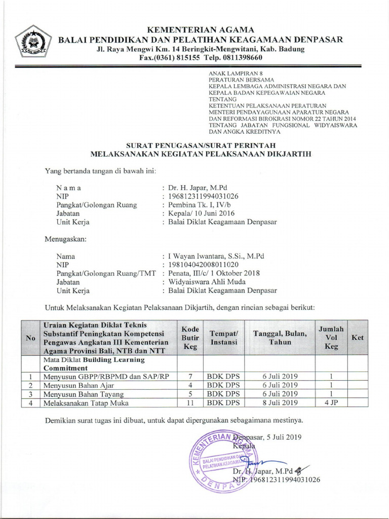 17.ST Dan SPMK Building Learning Commitment | PDF