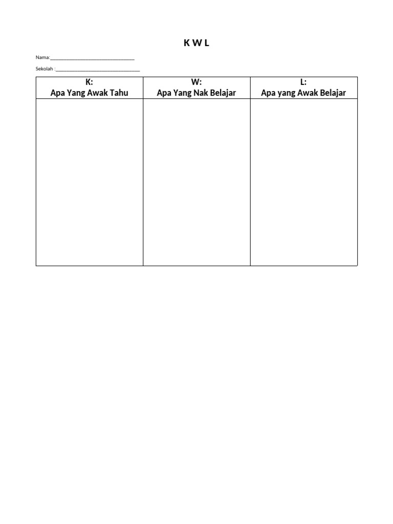 BORANG K W L | PDF