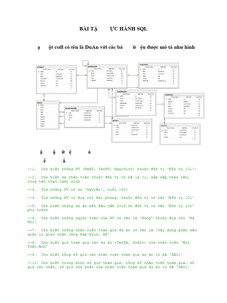 BÀI TẬP THỰC HÀNH SQL 02 | PDF