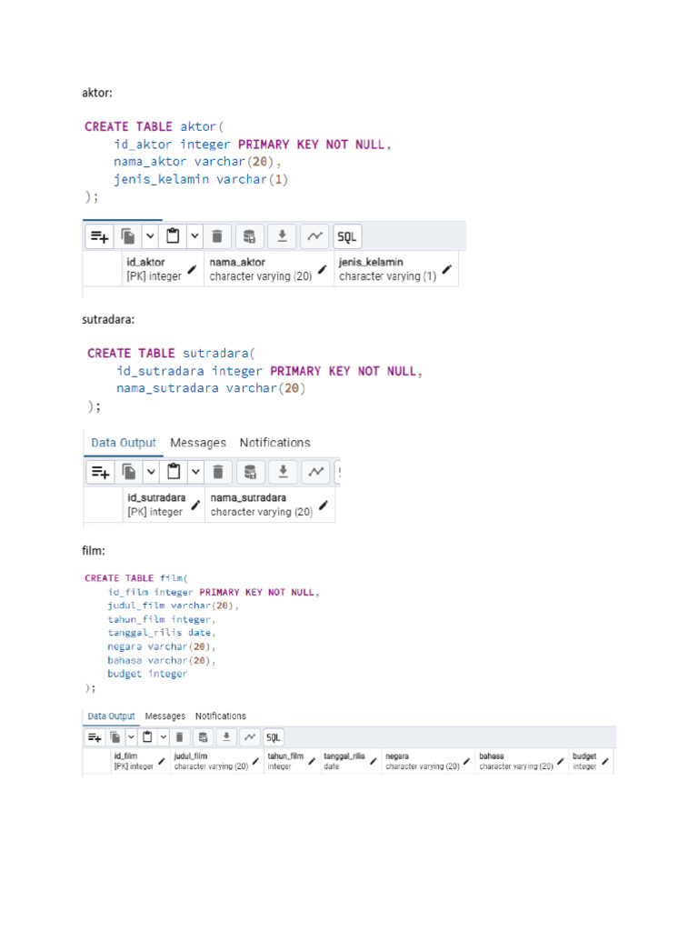 Prak SBD m9 Draft | PDF