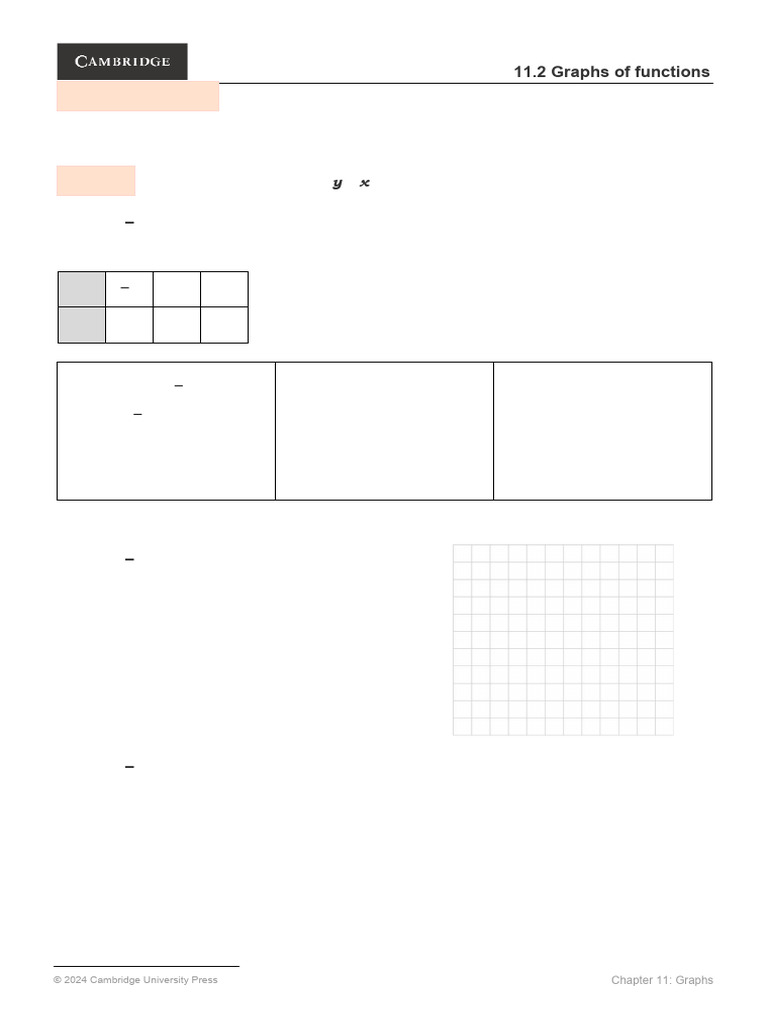 Unit 11.2 Graphing-Lines | PDF | Cartesian Coordinate System | Function ...
