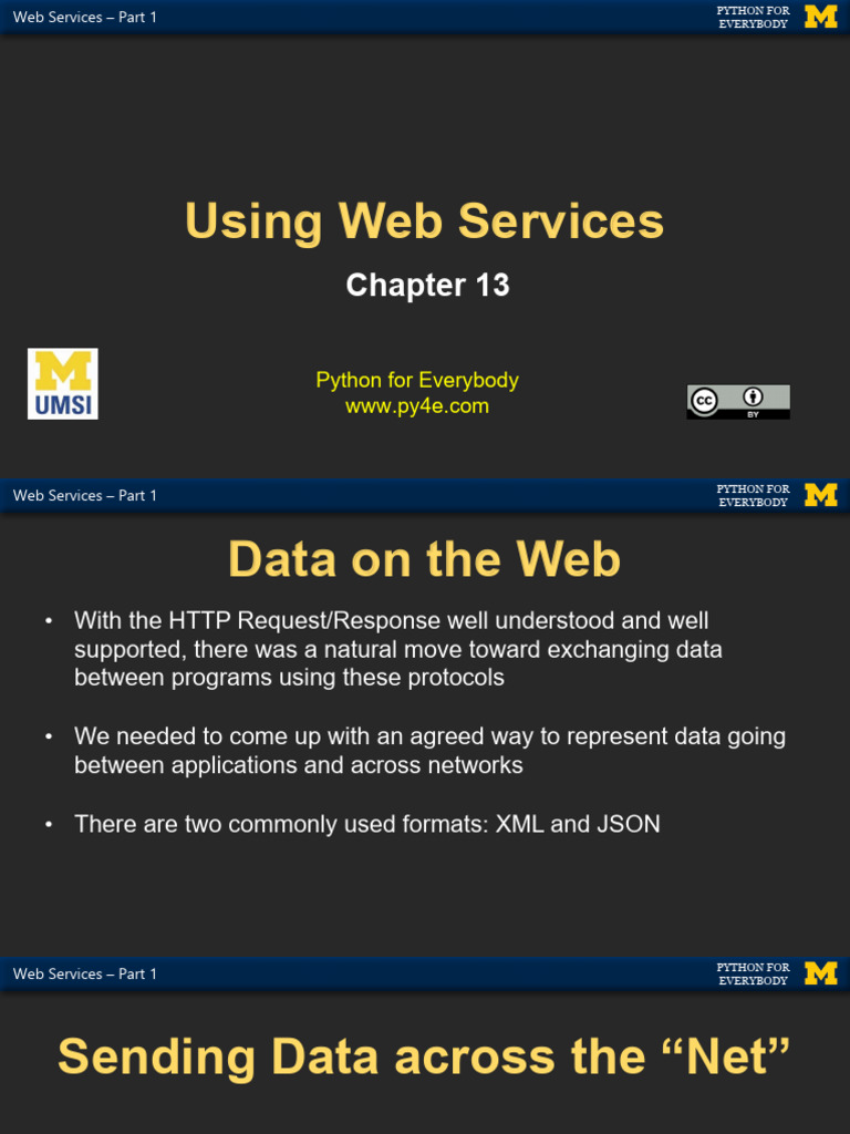 xoNxUUNAQgC6fmTBARNqUQ - 13.1 - Data On The Web | PDF | Web Service | Json