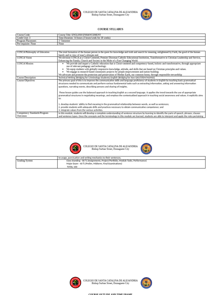 Course Syllabus - English Enhancement | PDF | Part Of Speech | Linguistics